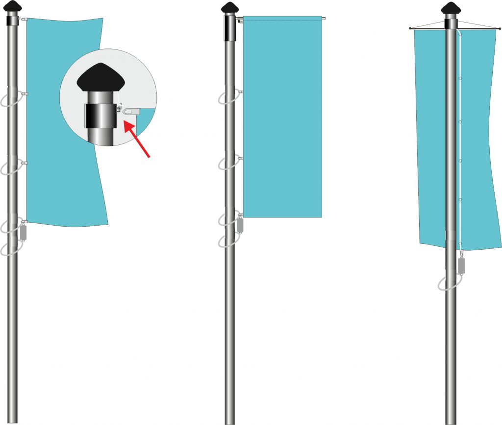 GS Fahnen & Masten Fahnen richtig aufhängen